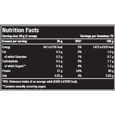 One Science – TFN Health